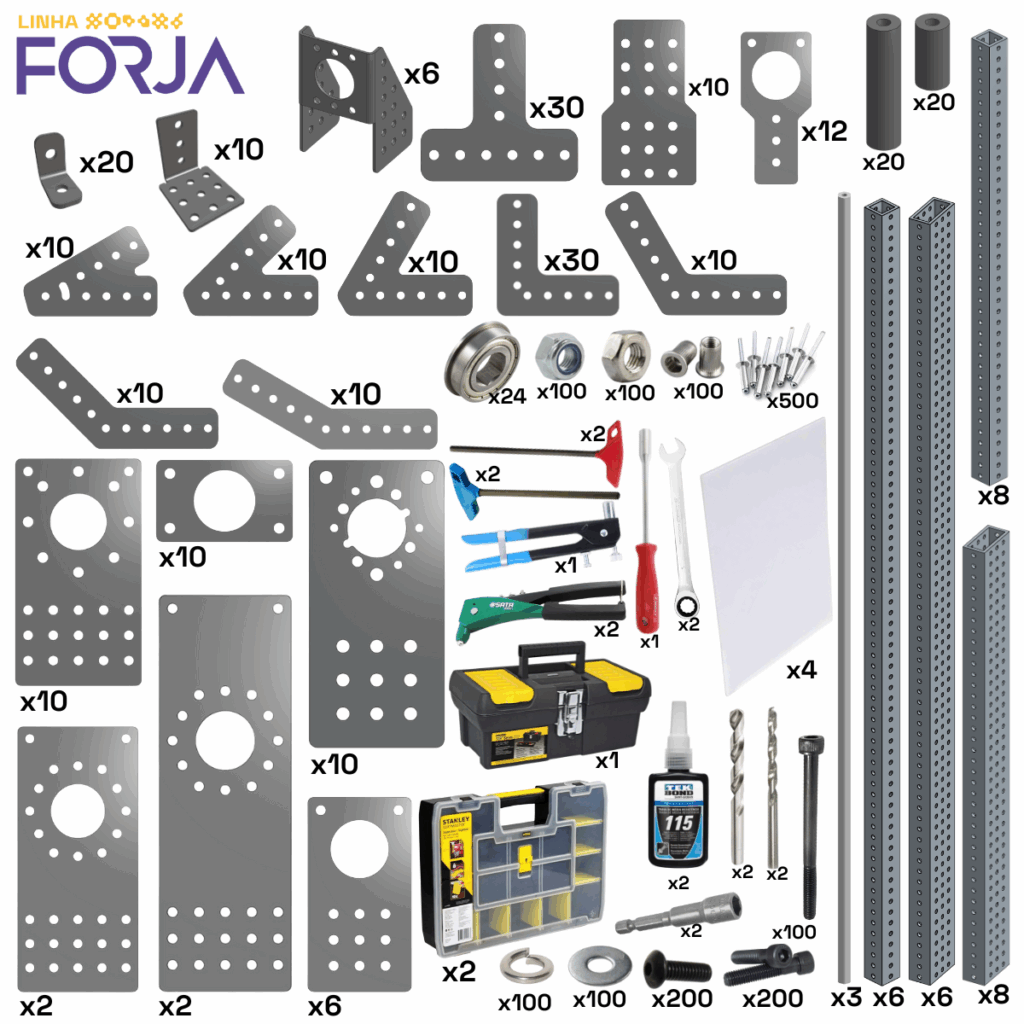 Linha Forja – stemOS