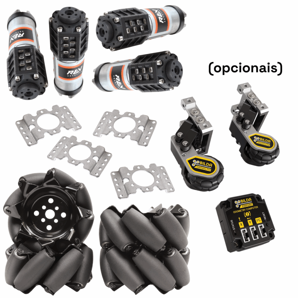 Conjunto de perfis C – stemOS