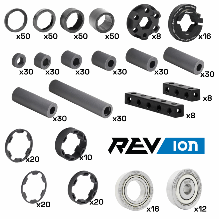 stemOS – Next Level Robotics